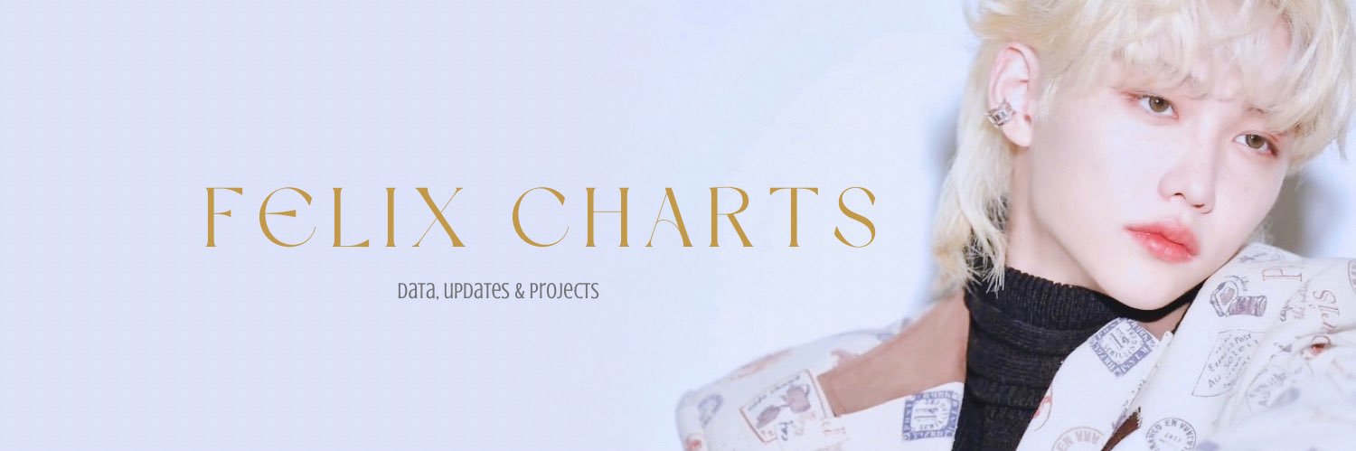 @FELIXCharts FELIX CHARTS Channel | 24vids